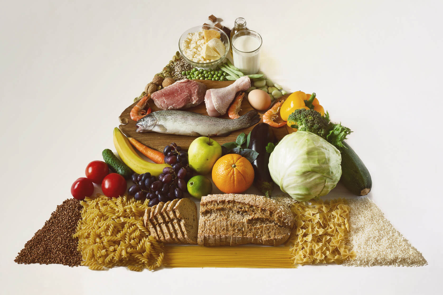A Review of Popular Diets - What Are They and How Do They Work? | Biolayne