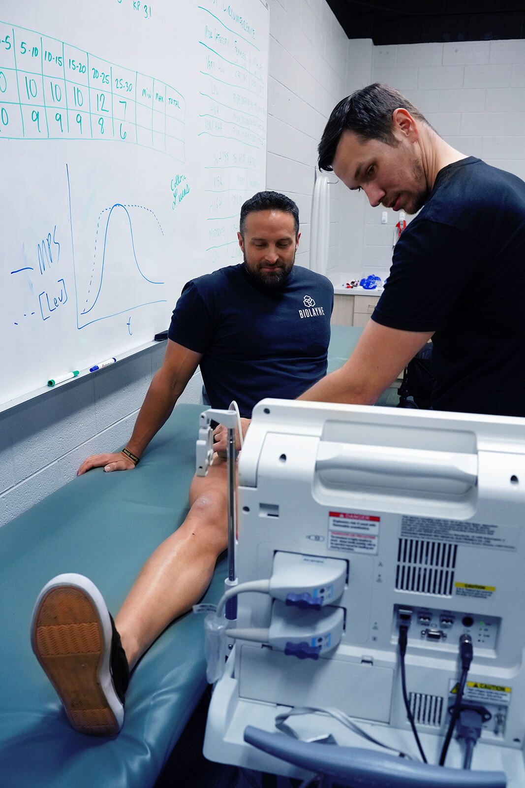 Challenges for Researchers | Biolayne